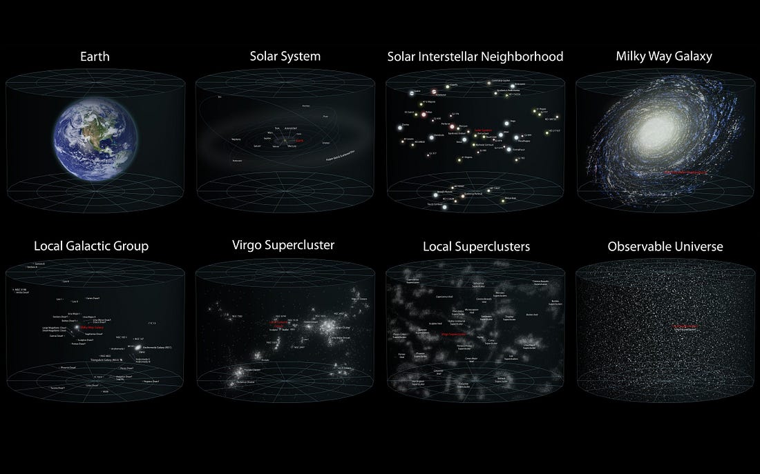The Universe Displays The Depth Of God's Love For You - And Provides ...