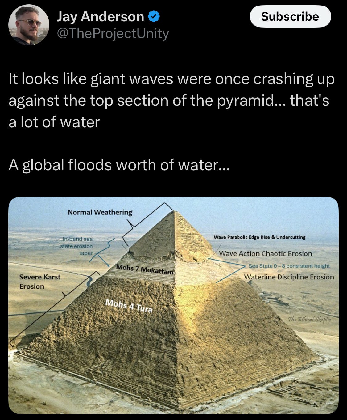 Did the Pyramids Survive Noah's Flood?