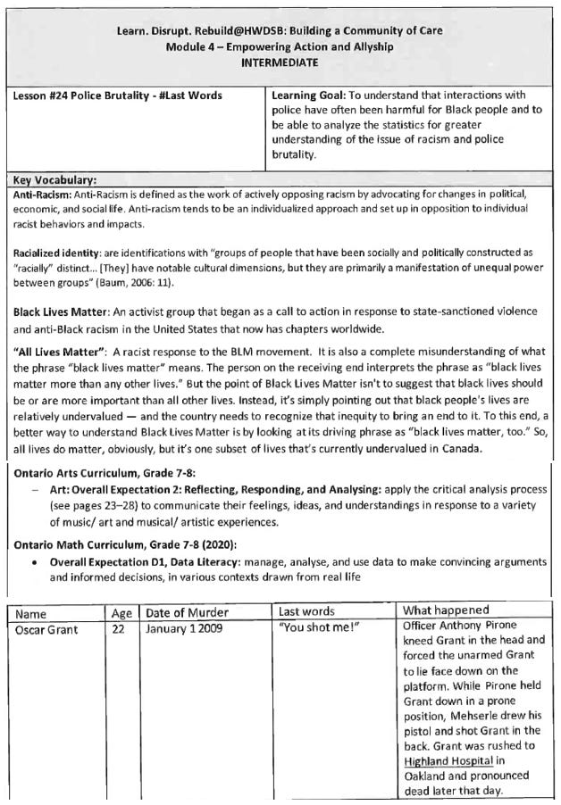 Critical race theory lesson plan now taught in 33 Hamilton schools