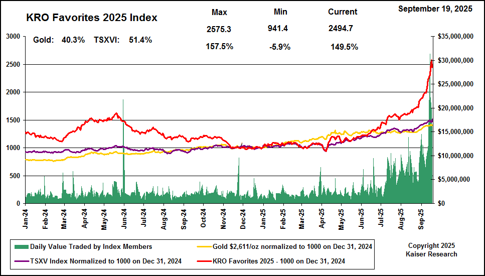 Kaiser Research Substack | John Kaiser | Substack