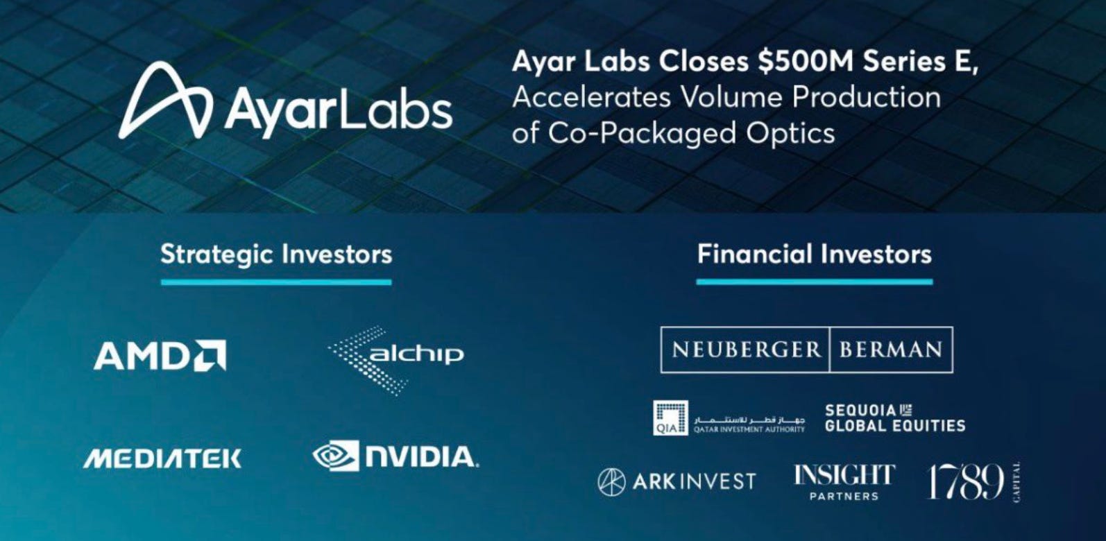 OFC 2026 Outlook: AI Data Center Optical Interconnect Trends from ...