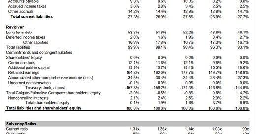 CMAVIETNAM’s Substack | Substack