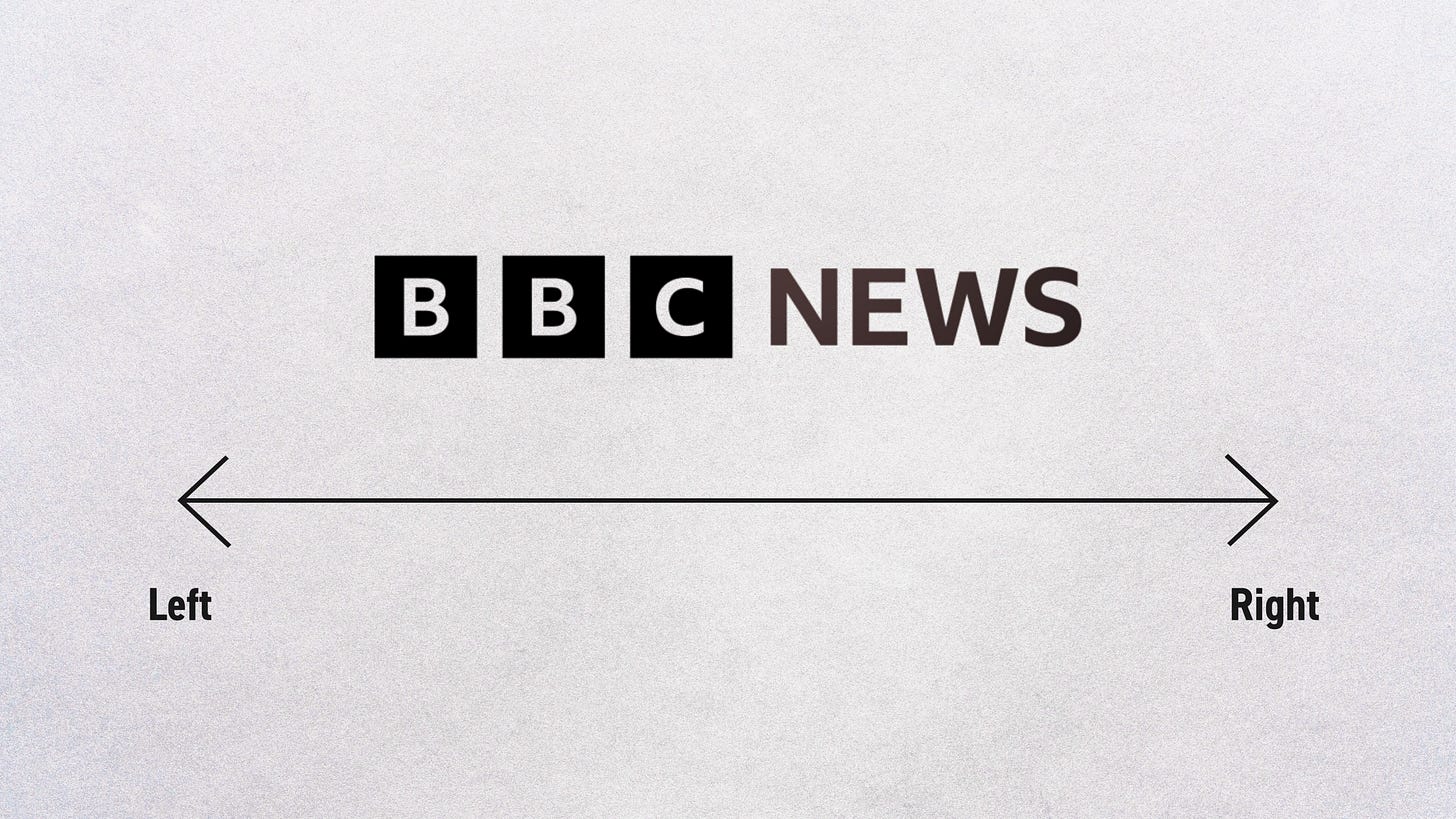 Is the BBC institutionally biased? Here's what the evidence says.