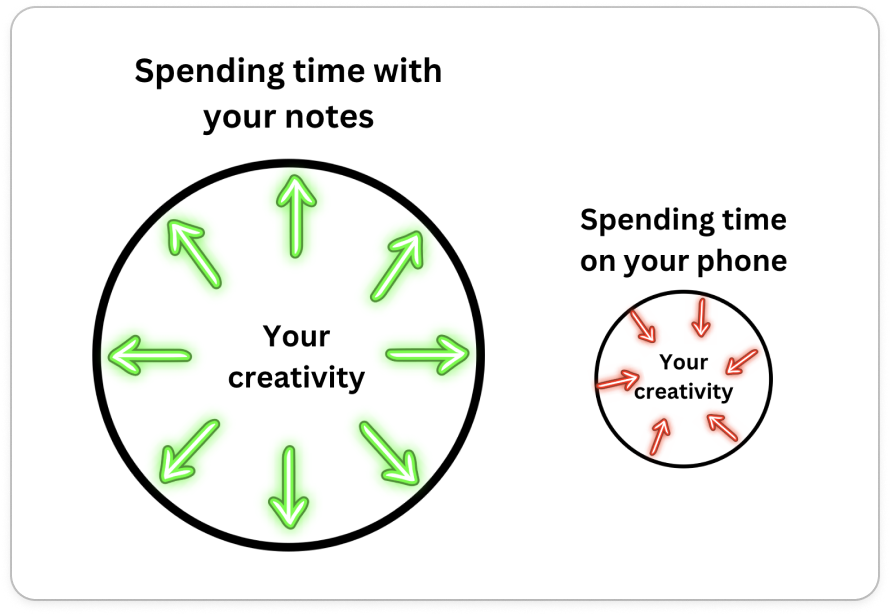 Austin Kleon’s Genius Note-Taking System - by Greg Wheeler