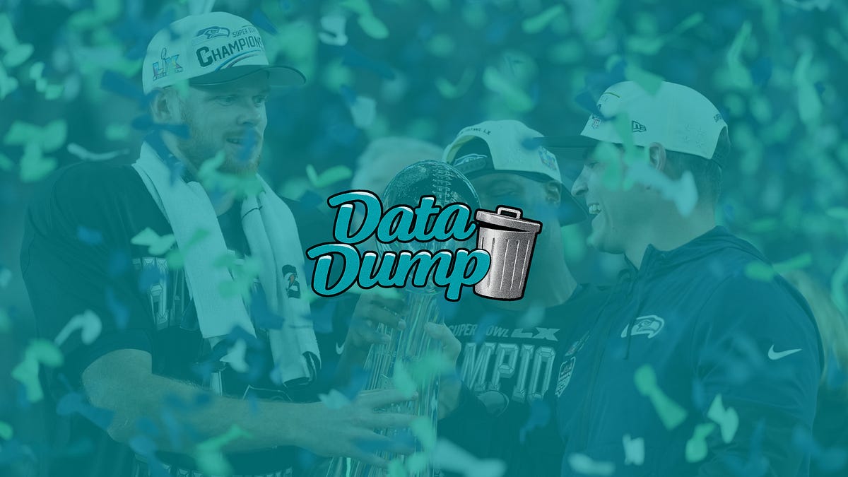 🥇 Super Bowl LX viewership down 2%, the first full day of the 2026 ...