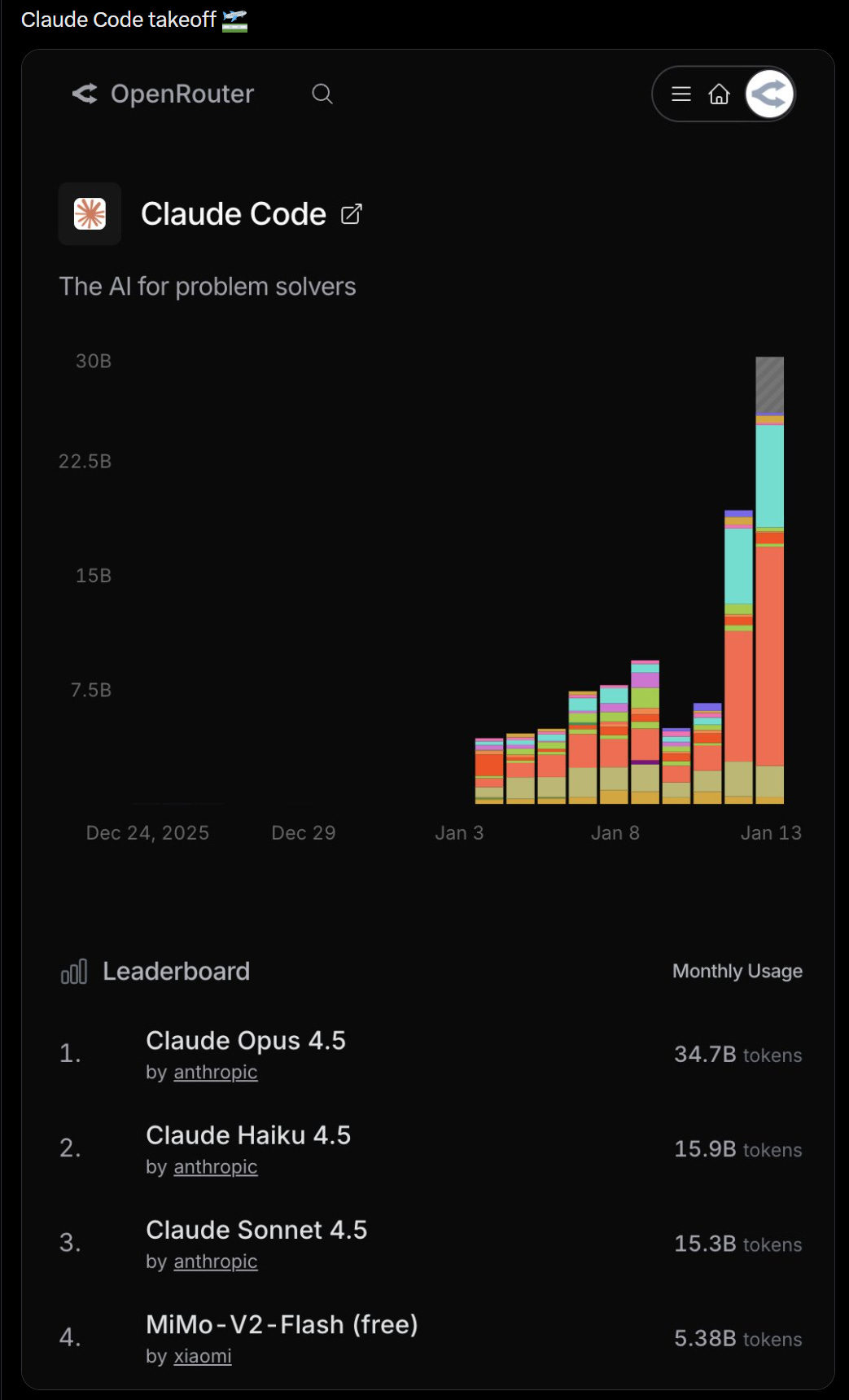 Claude Codes #3 | Don't Worry About the Vase