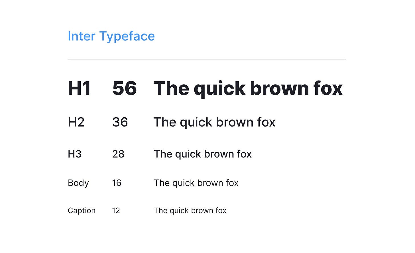 The Golden Ratio in Text Design: A Beginner’s Guide