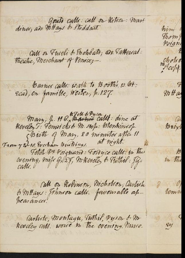 P.S. Mary and Percy Bysshe Shelley's Diary