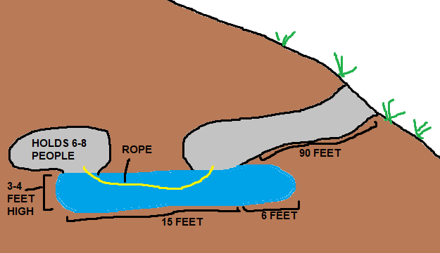 Gollum's Cave (The Cave of Death) - by Israel Niederhauser
