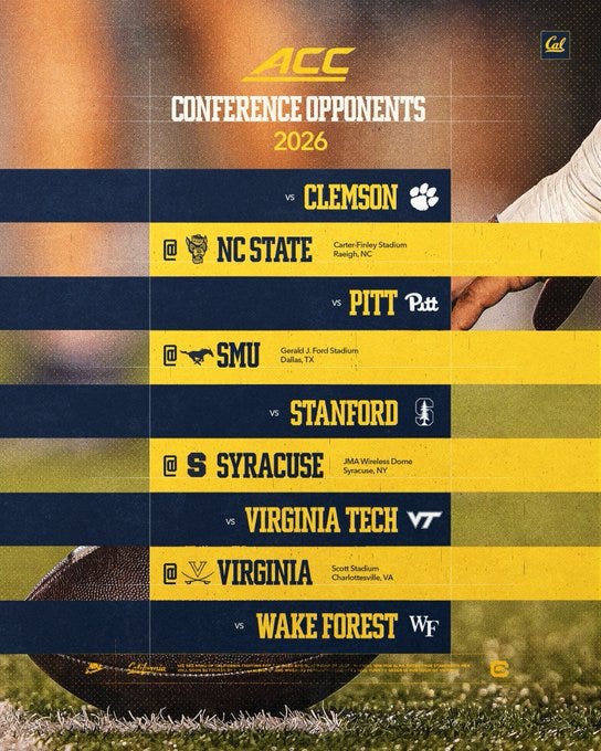 Cal Football Adds Home Game with Pitt to 2026 Schedule