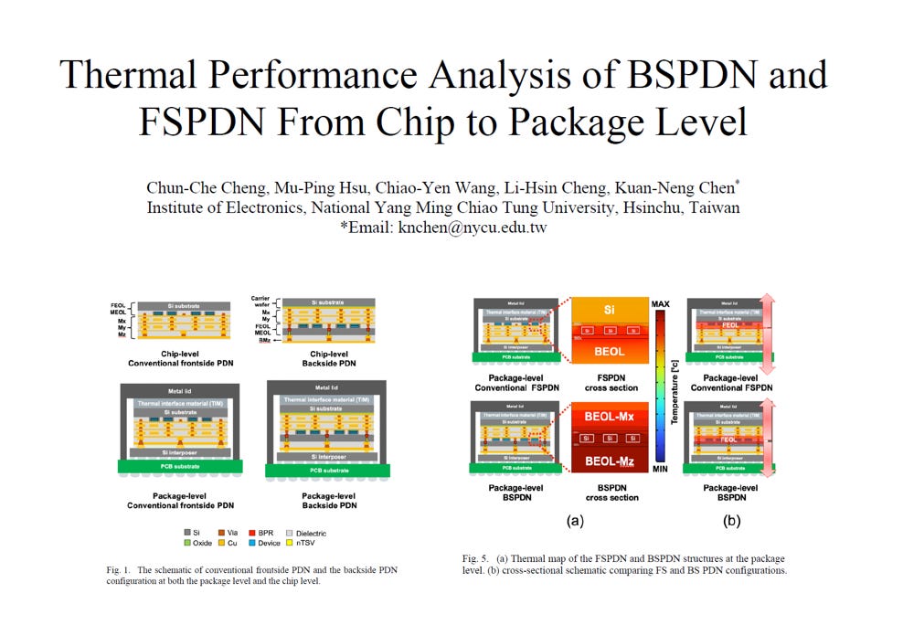 The Thermal Frontier of BSPDN: IITC 2025 Highlights from NYCU