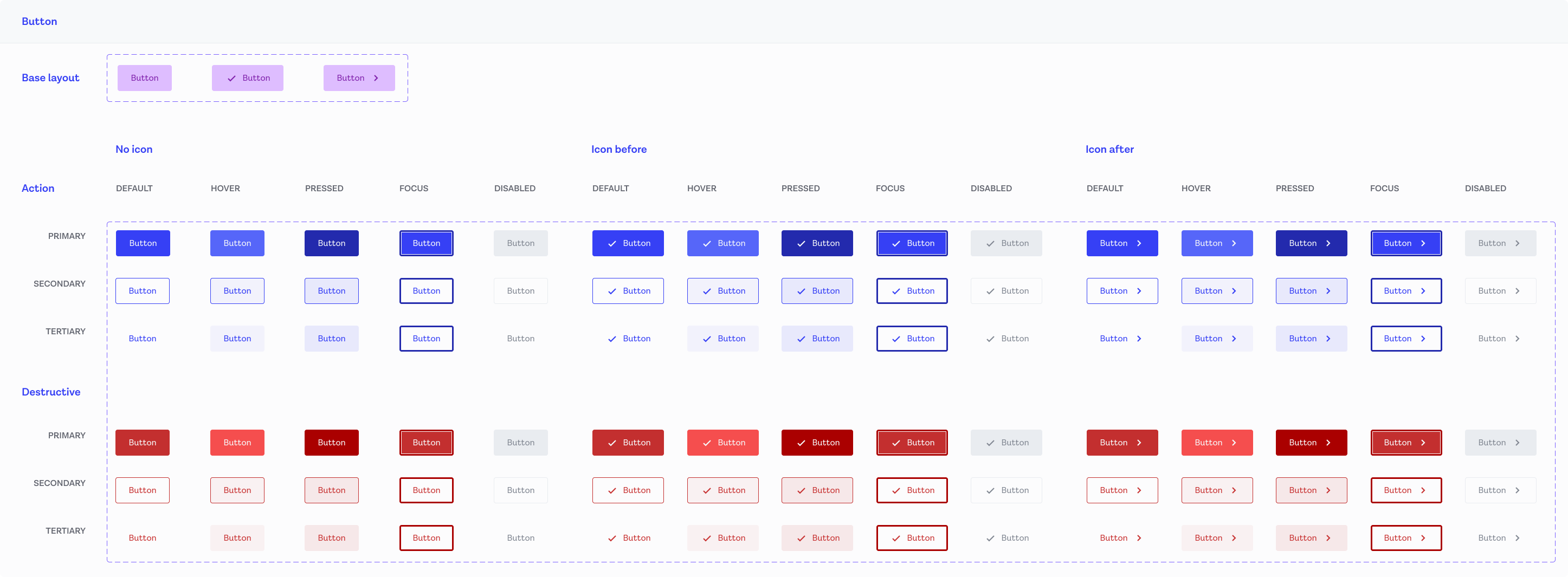 Design System Breakdown: Button - by Steve Dennis