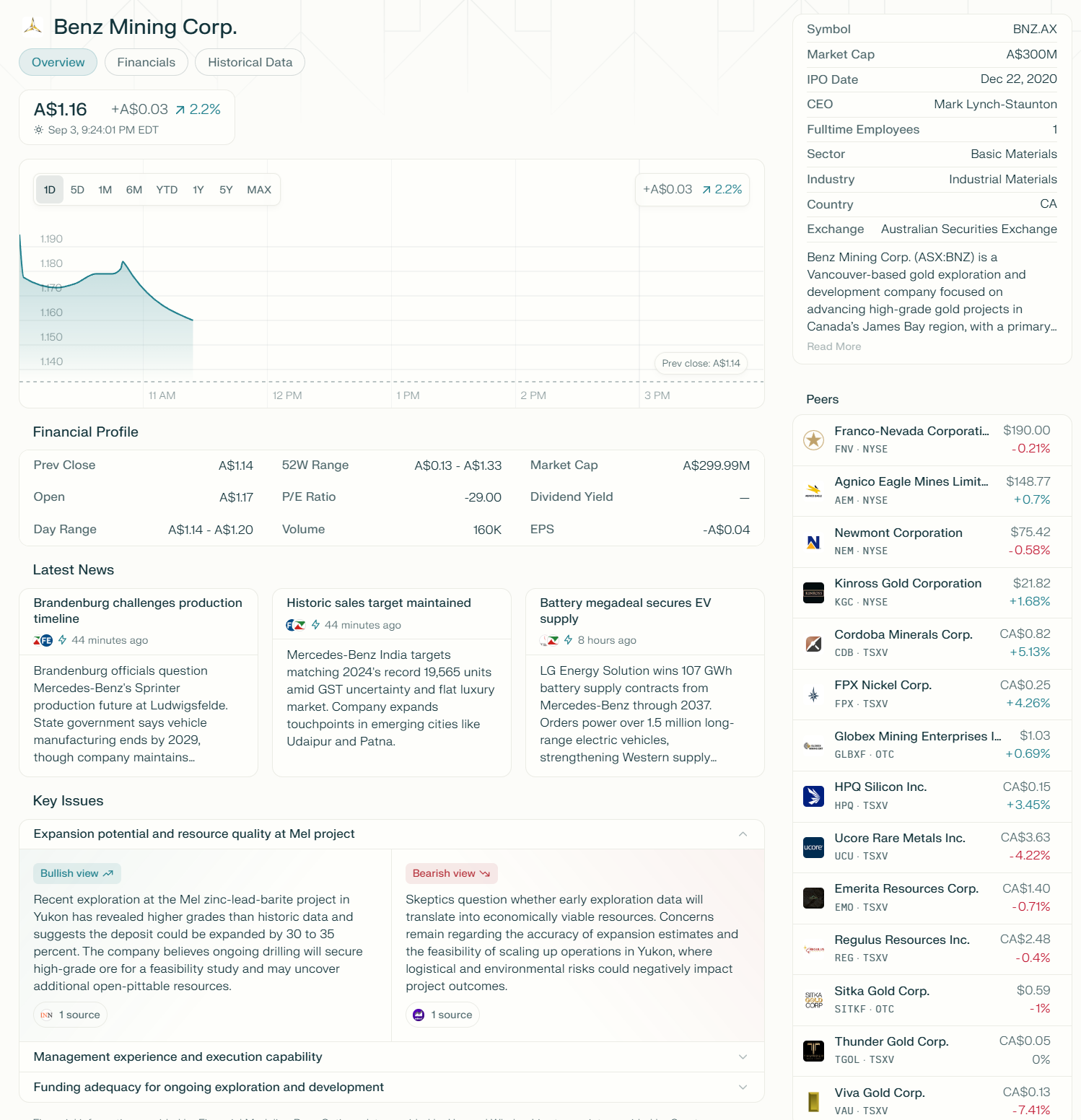 Benz Mining Corp (BNZ.AX) - NOW.Speculator’s Newsletter