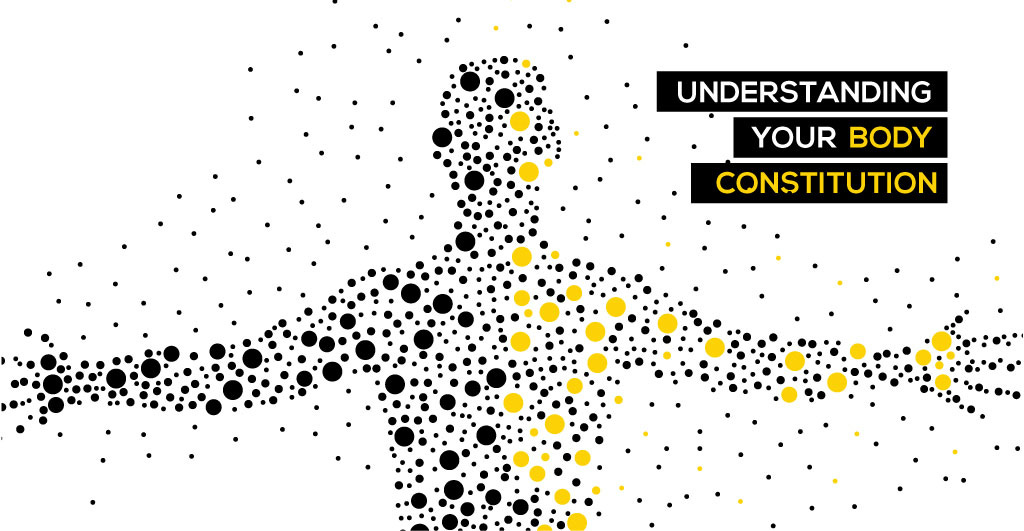 Understanding Body Constitution - by Kenneth Hemmler