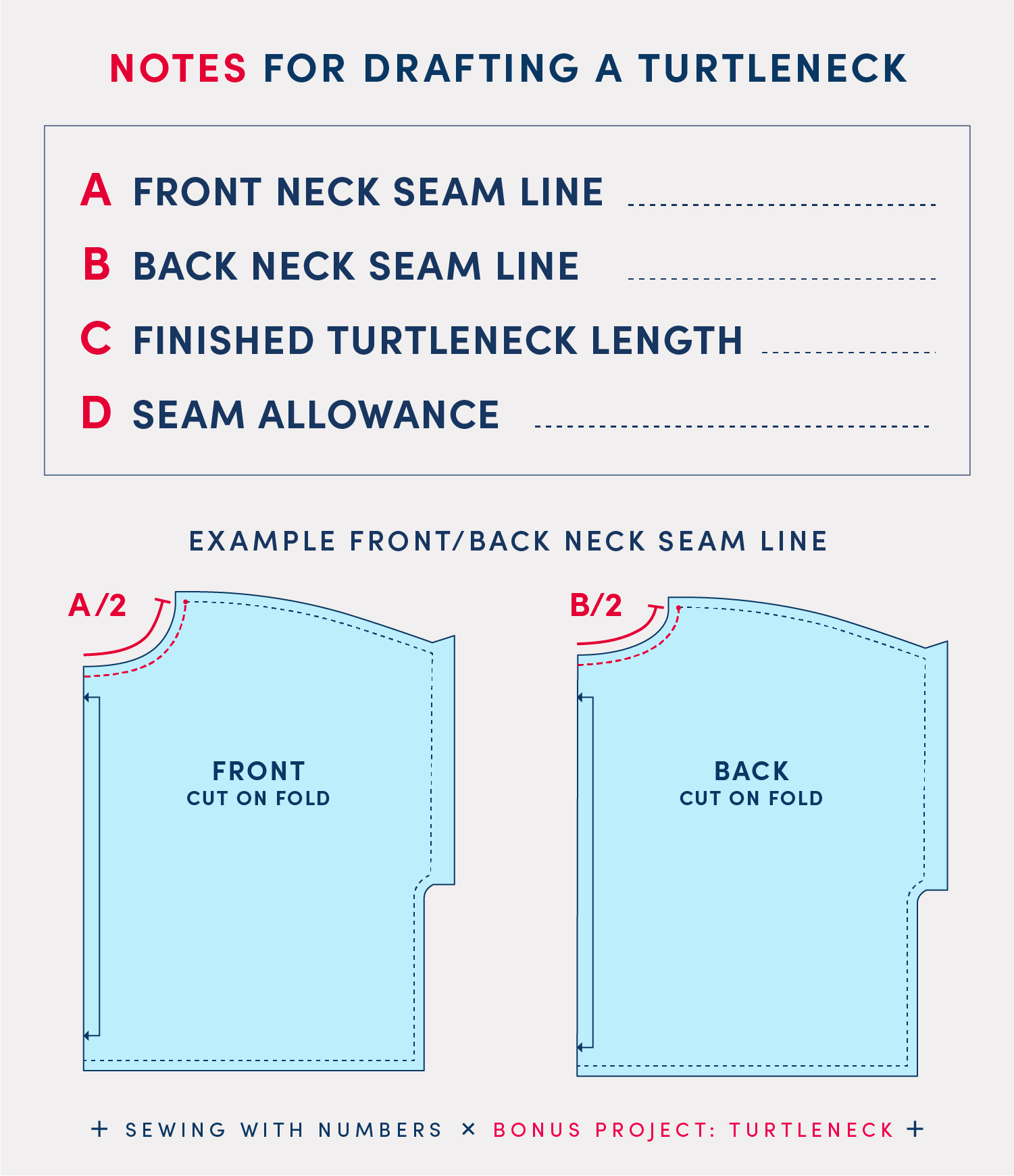 How to draft and sew a turtleneck collar - by Beth Wood