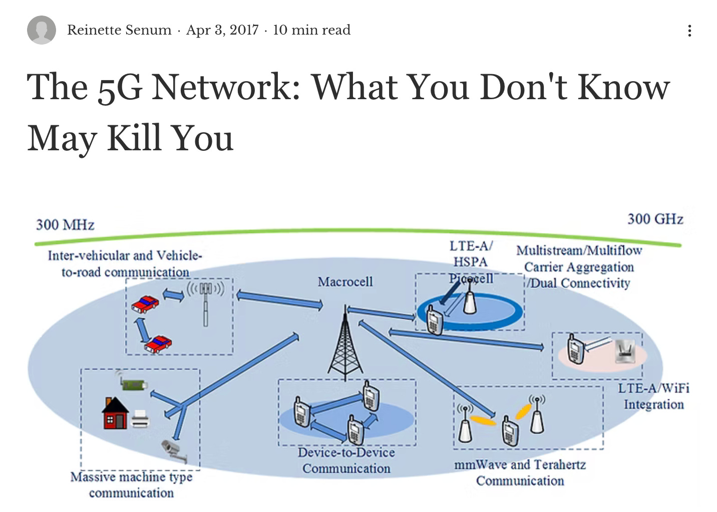 The Hill to Die On (Volume 3): Silent Signals You'll Never Know About