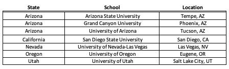 Hockey Maps - ACHA - TSA Scouting Journal
