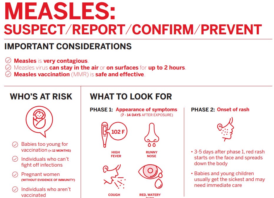 measles confirmation