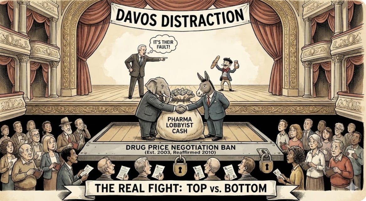 Headline: The Davos Distraction: It’s Not Left vs. Right, It’s Top vs ...