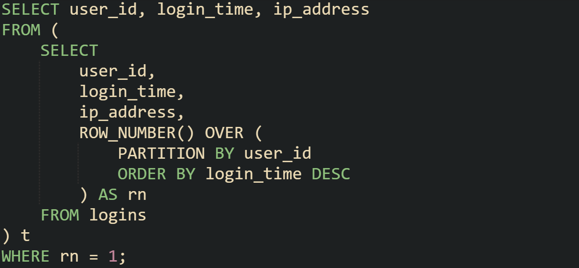 How to Select the Latest Record Per Group in SQL