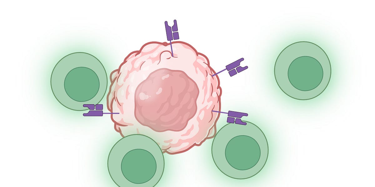 Using Tahoe-100M to find new immunomodulators
