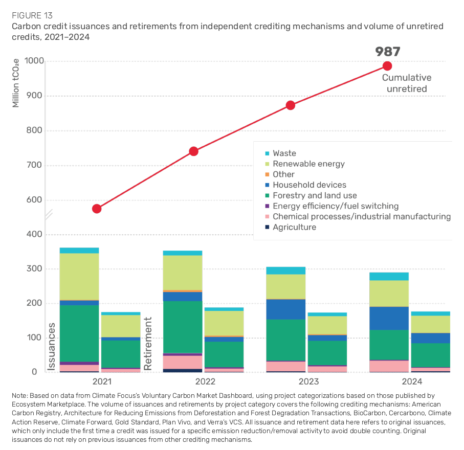 Reliance's soft drink shake-up - The Daily Brief by Zerodha
