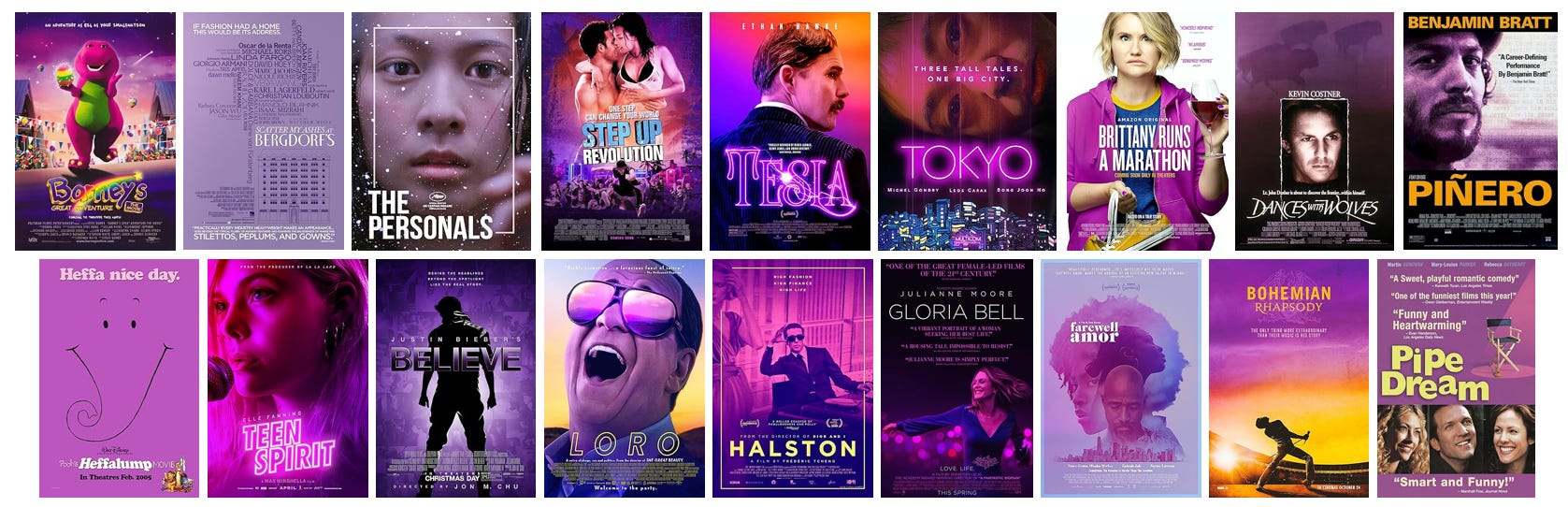 Which colours dominate movie posters and why?
