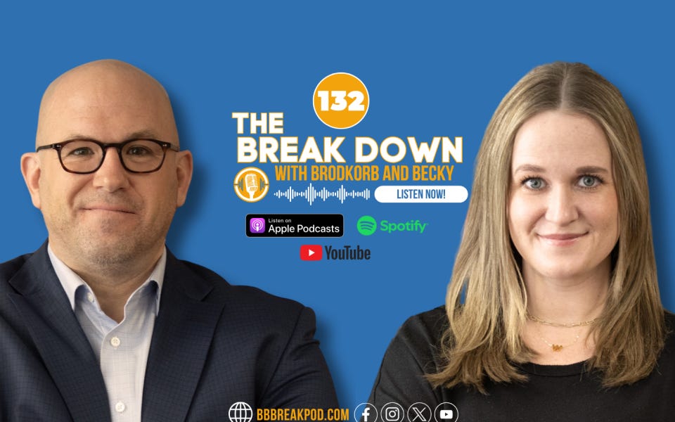 A Break Down with Jim Rubin: The Fight to Save Minneapolis