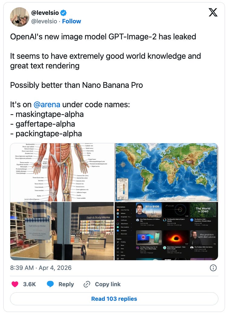 ☕🤖 OpenAI’s GPT-Image-2 Leaks And It’s a Beast