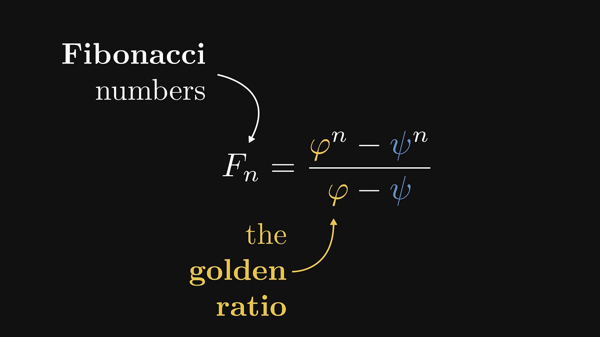 Why is the Golden Ratio Hiding in the Fibonacci Sequence?