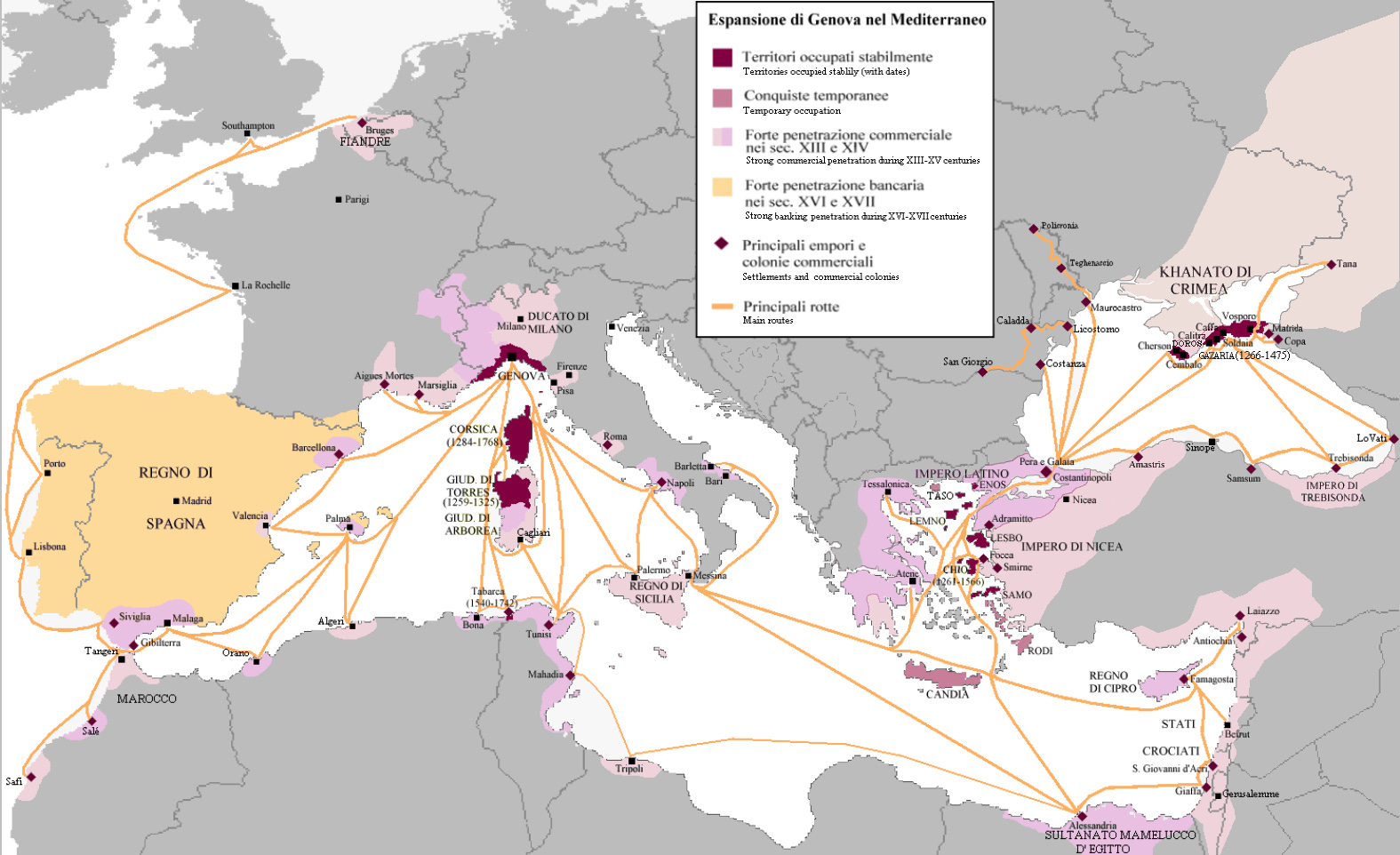 Venice and the Problem of Grand Strategy - by BCD