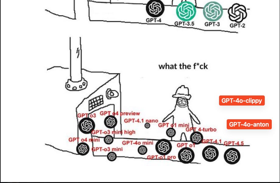 Please stop forcing Clippy on those who want Anton