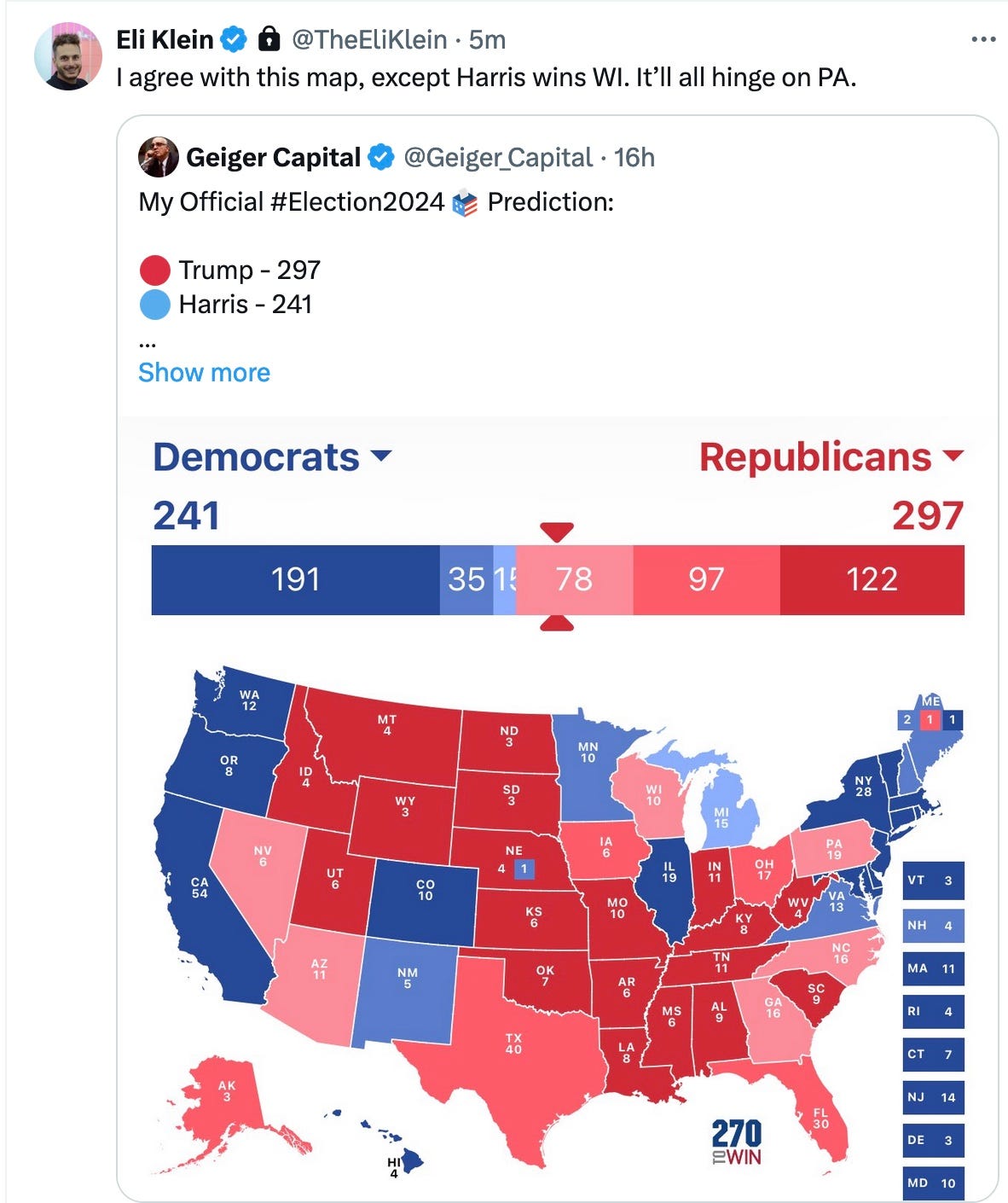 Eli Klein and Geiger Capital electoral vote predictions
