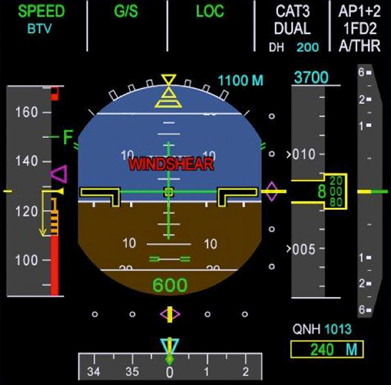 Wind Shear Masterclass - A320 Knowledge