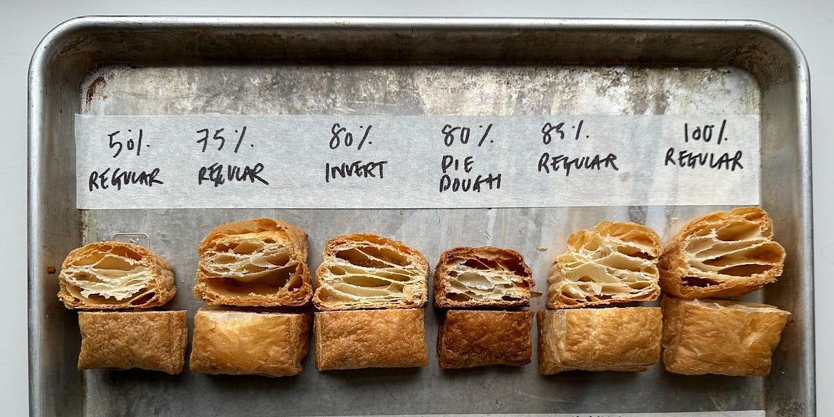 What To Bake This Year - by Nicola Lamb - Kitchen Projects