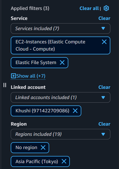 Understanding AWS Cost Explorer: Simplify Your Cloud Spending Management!