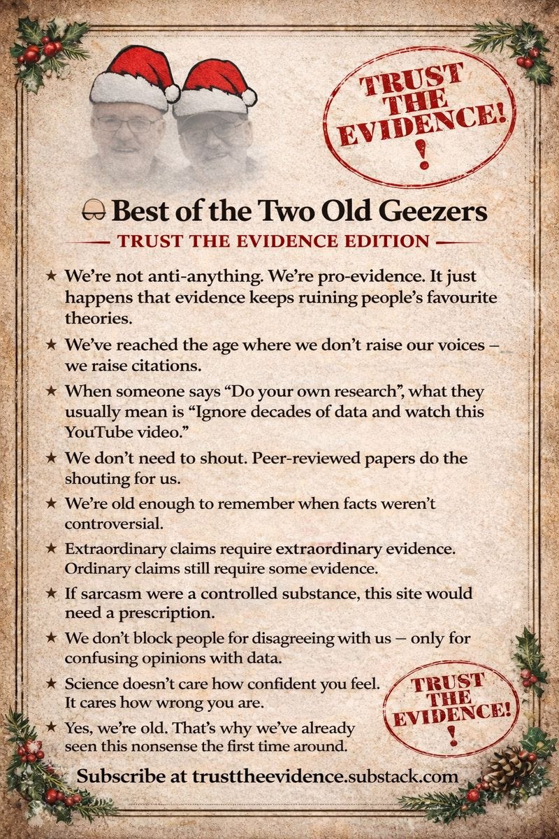 Yes, We Checked the Data. It’s Still Christmas