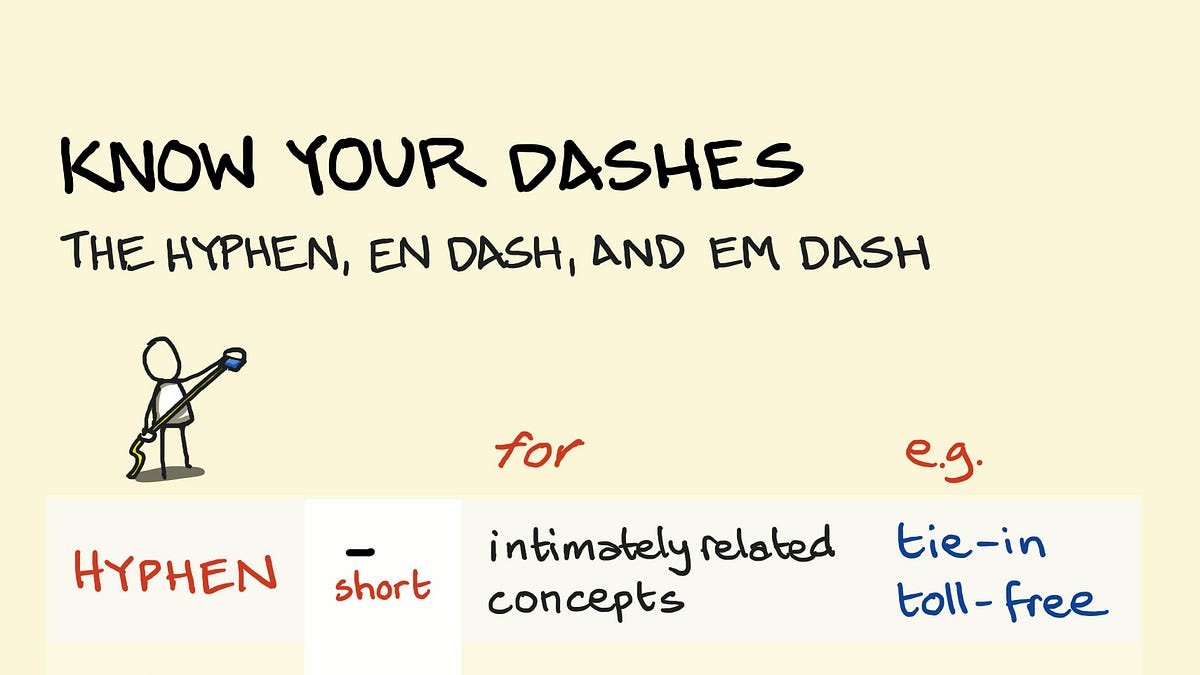Podcast: Hyphen vs En Dash vs Em Dash - by Jono Hey