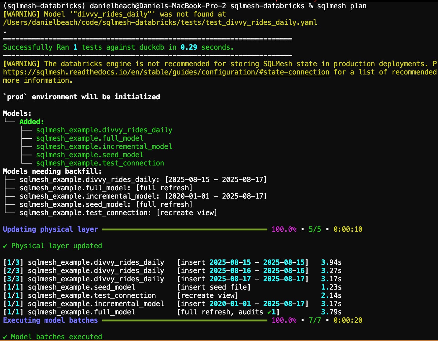 SQLMesh for dummies. - by Daniel Beach