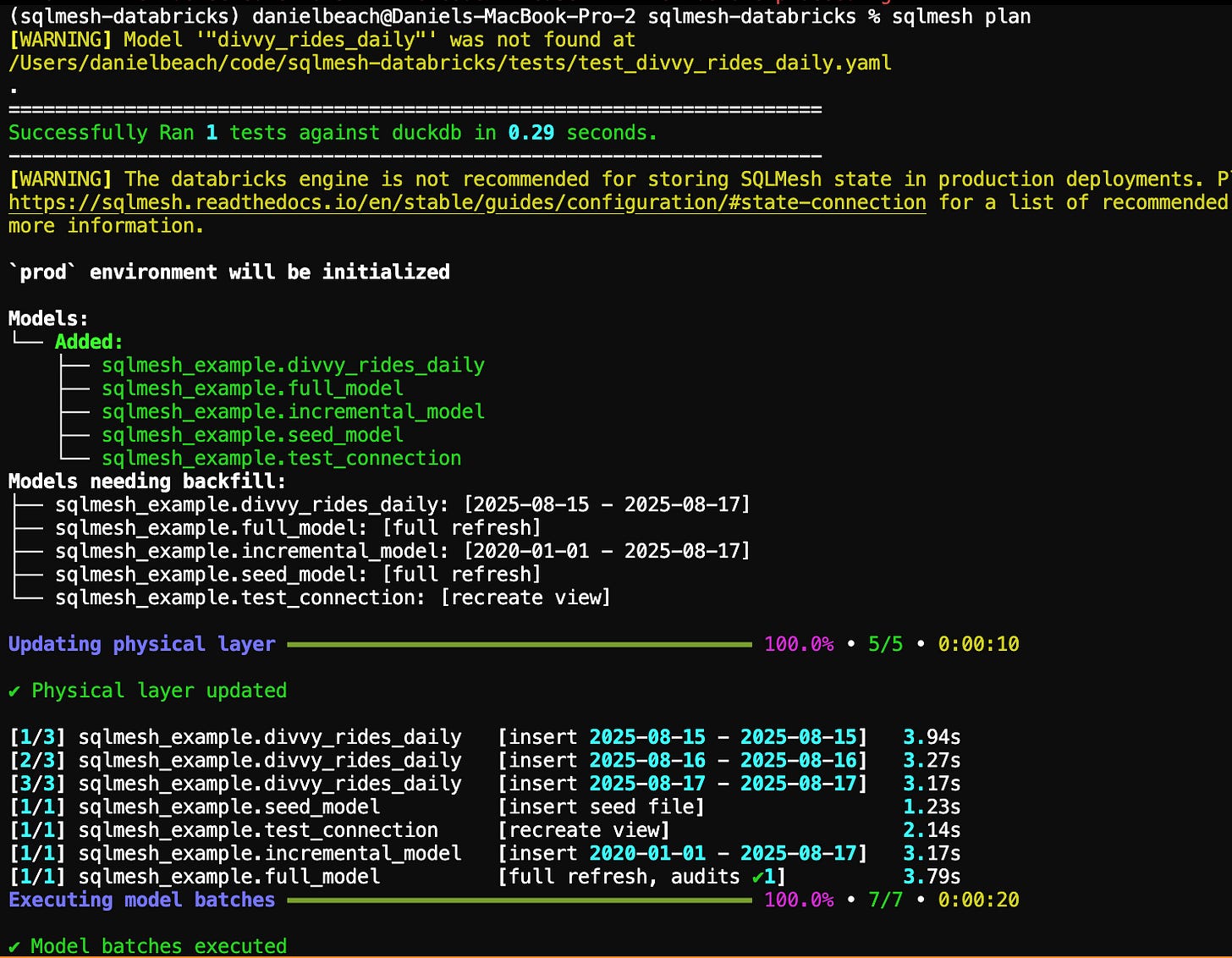 SQLMesh for dummies. - by Daniel Beach