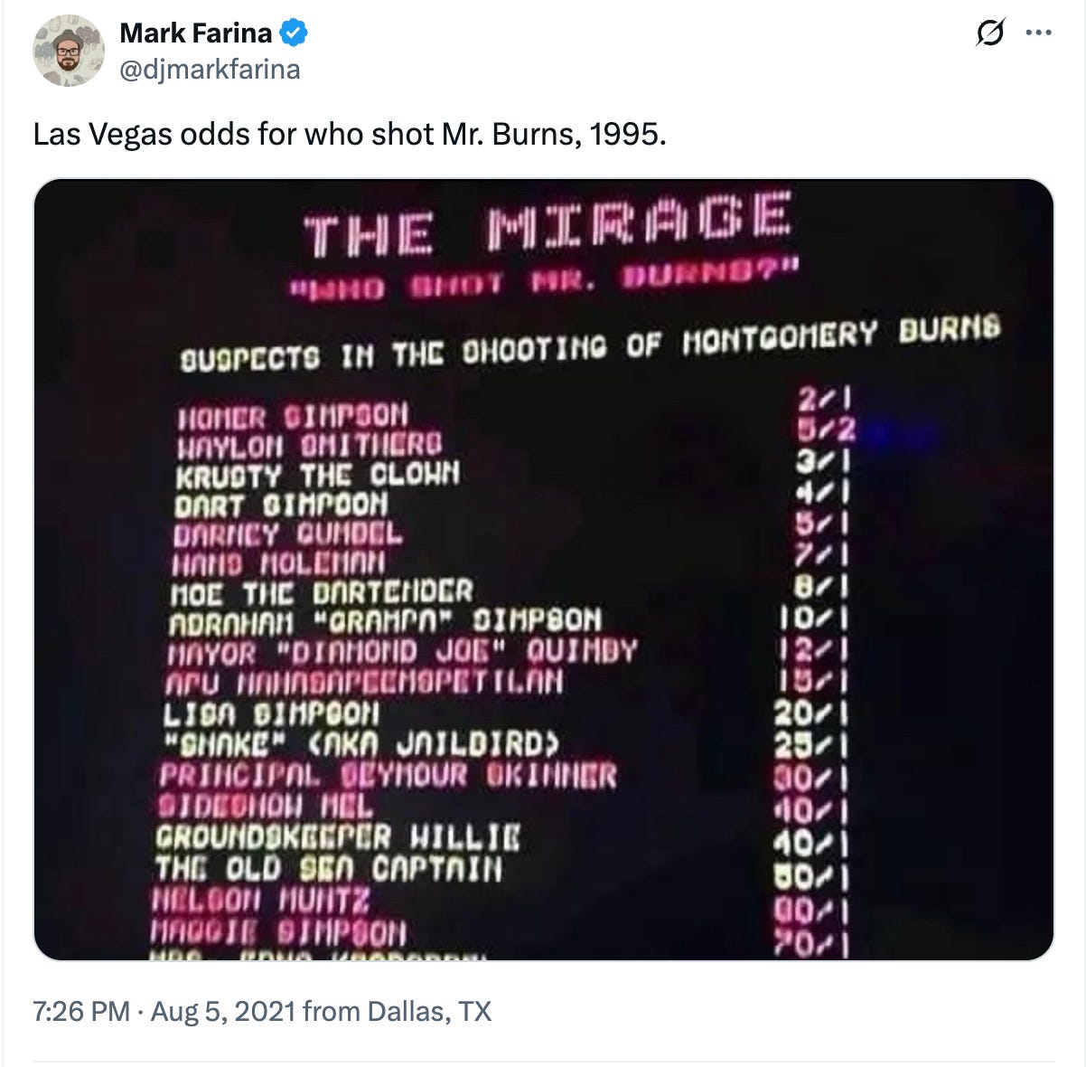 From Pitch to Premiere: The Simpsons "Who Shot Mr. Burns" (4/4)