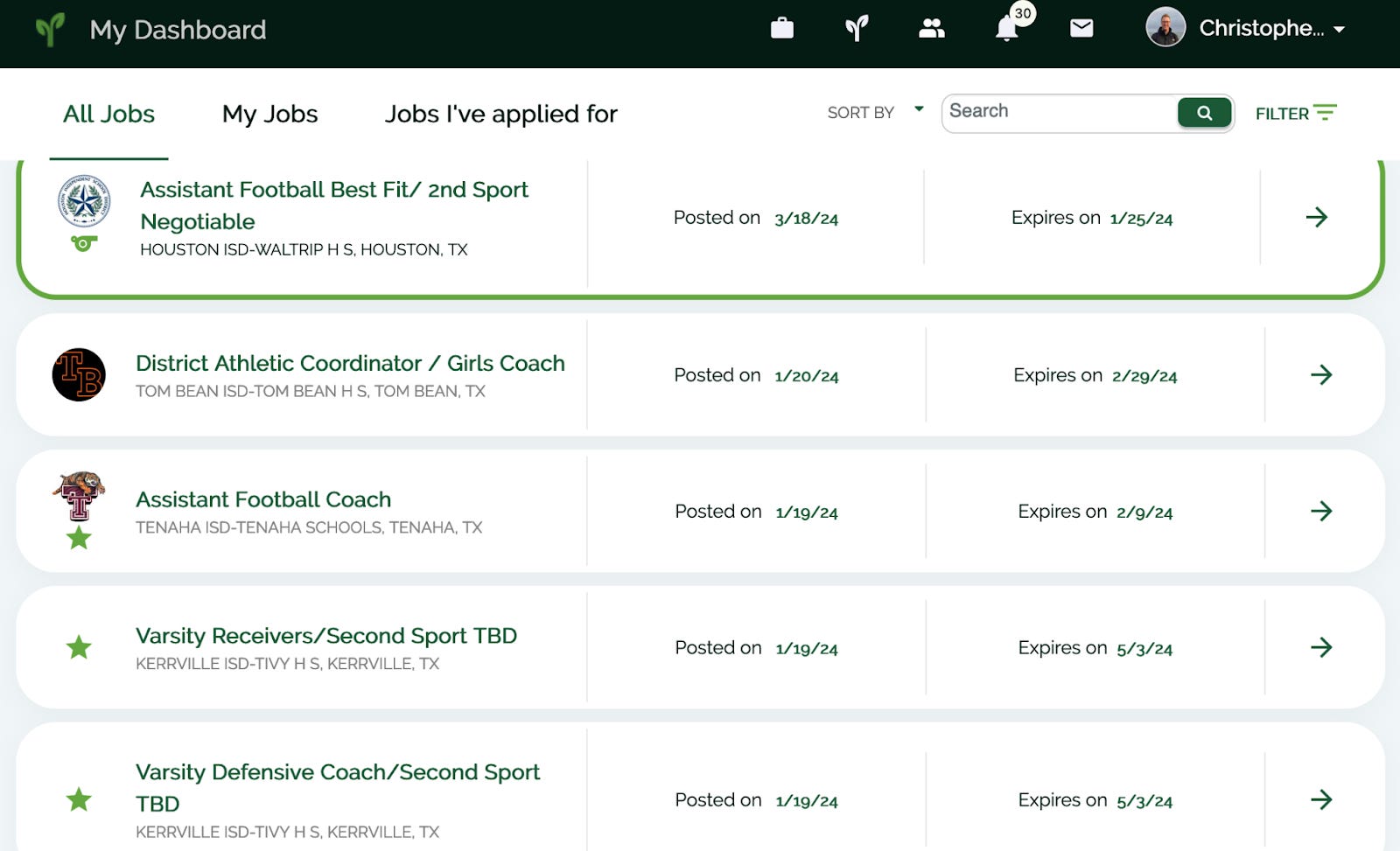 Connections in a Coaching Tree - by Coach Chris Fisher