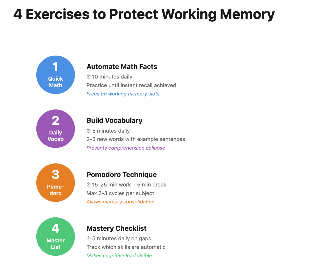 Austin Scholar #201: How homework frustration can be solved with ...