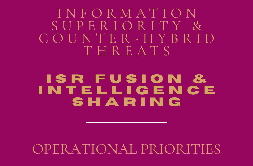 ISR Fusion & Intelligence Sharing (Operational Priorities)