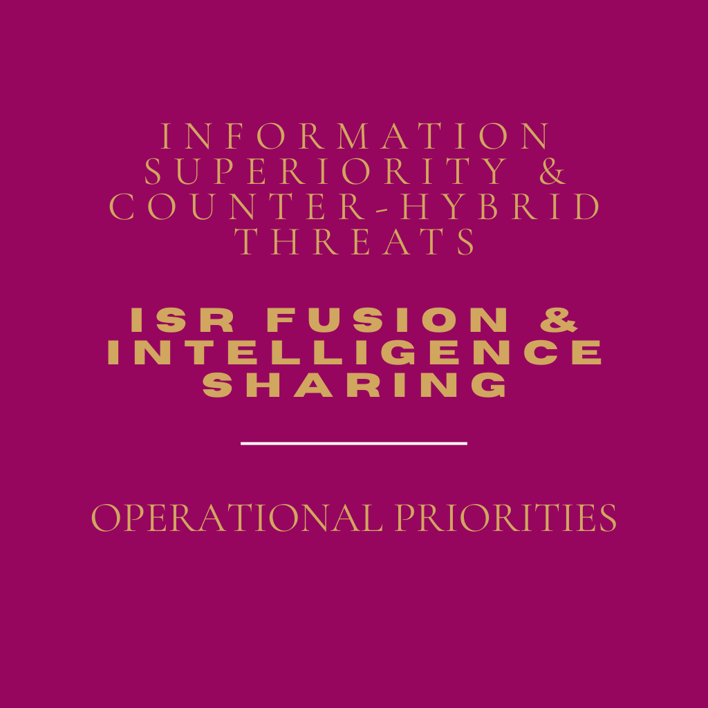 ISR Fusion & Intelligence Sharing (Operational Priorities)