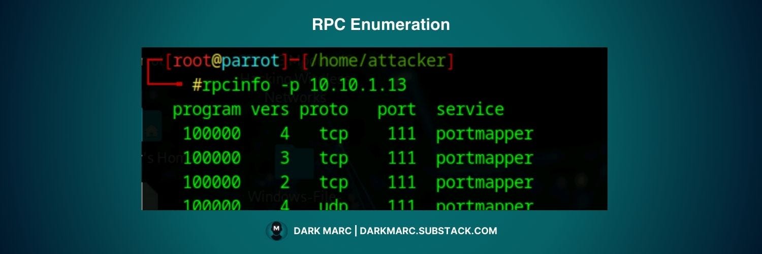 The Complete Guide to Enumeration (Ethical Hacking)
