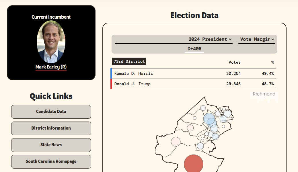 State Navigate April Progress Report