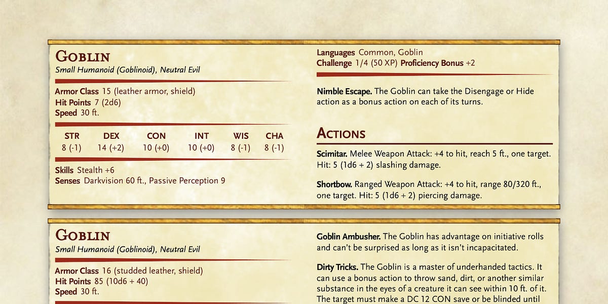 dnd goblin stat block