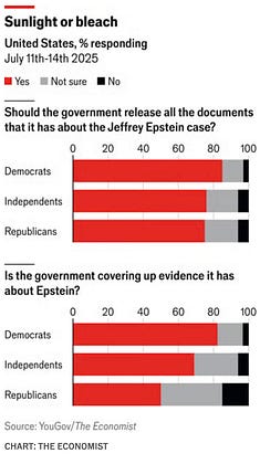 Ryan Goodman | Substack