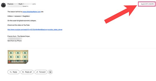 Francis Hunt, TheMarketSniper | Substack